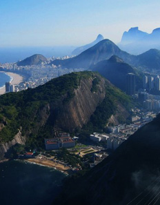 Copacabana | tishineh tourism